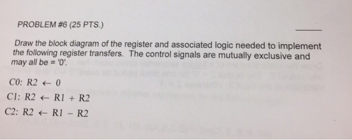 Solved Draw the block diagram of the register and associated | Chegg.com