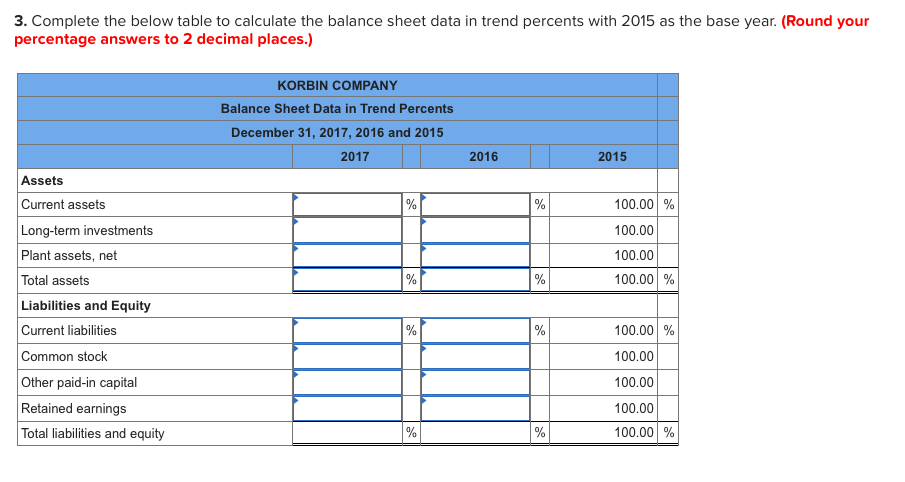 Solved 3. Complete the below table to calculate the balance | Chegg.com