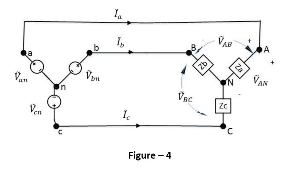 Solved Refer to figure-4. The Y-connected source is | Chegg.com