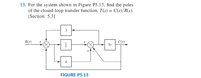 Solved For the system shown in Figure P5.13, find the poles | Chegg.com