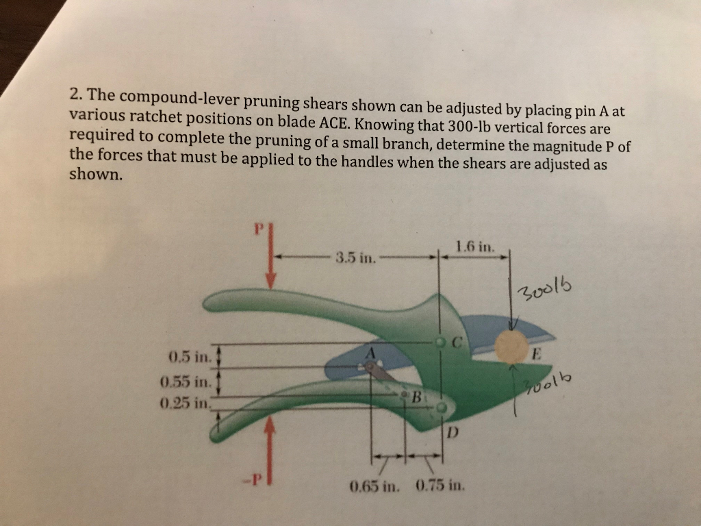 Solved 2. The compound-lever pruning shears shown can be | Chegg.com