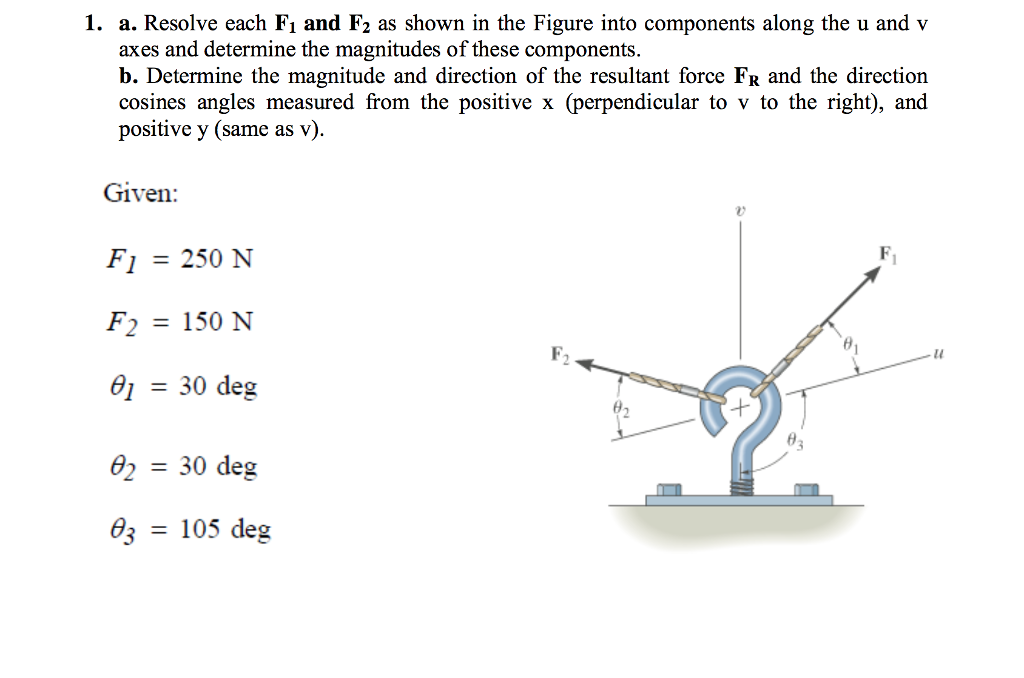 Solved a. Resolve each F1 and F2 as shown in the Figure into | Chegg.com
