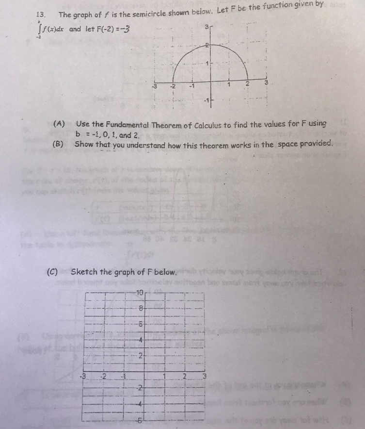 Solved The graph of f is the semicircle shown below. Let F | Chegg.com