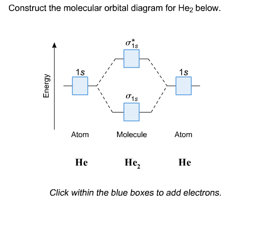 Solved Construct the molecular orbital diagram for He_2 | Chegg.com