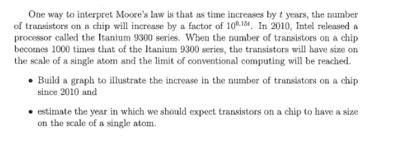 Solved One way to interpret Moore's law is that as time | Chegg.com