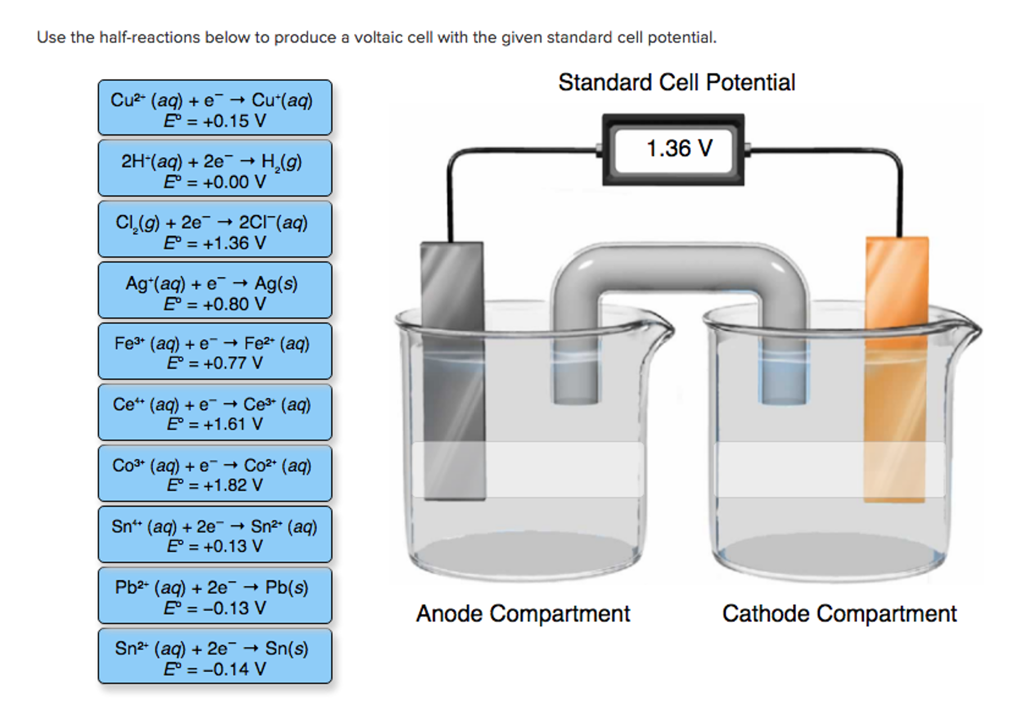 Solved Use the half-reactions below to produce a voltaic | Chegg.com