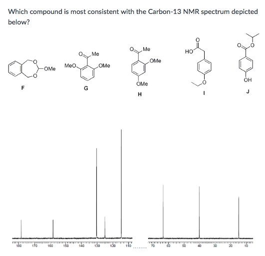 Solved Which compound is most consistent with the Carbon-13 | Chegg.com