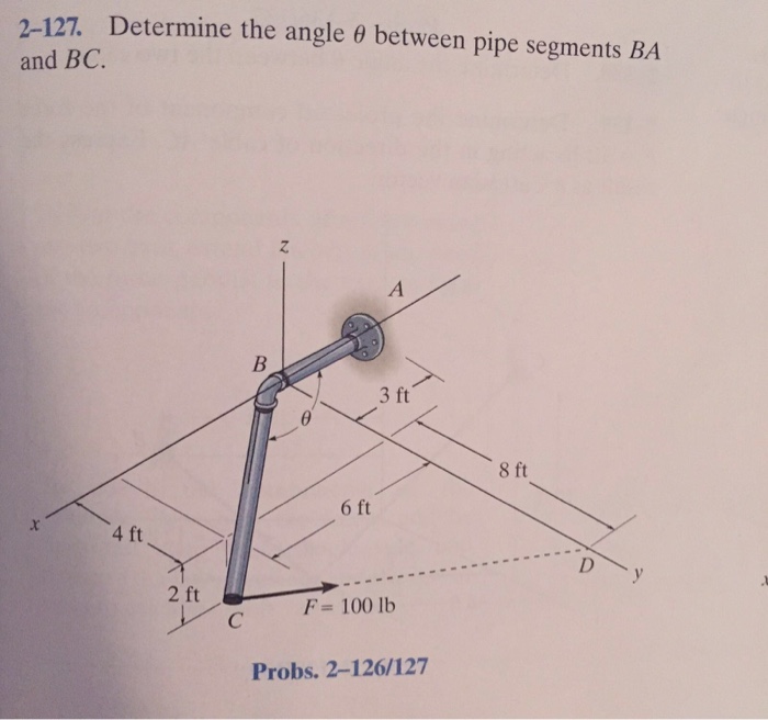 Solved Determine the angle theta between pipe segment BA and | Chegg.com