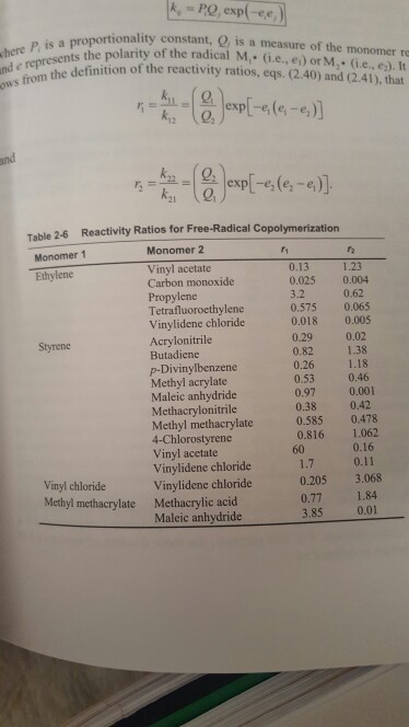 Reactivity ratios for styrene and 4-chlorostyrene are | Chegg.com
