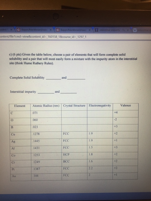 Solved Given the table below, choose a pair of elements that | Chegg.com