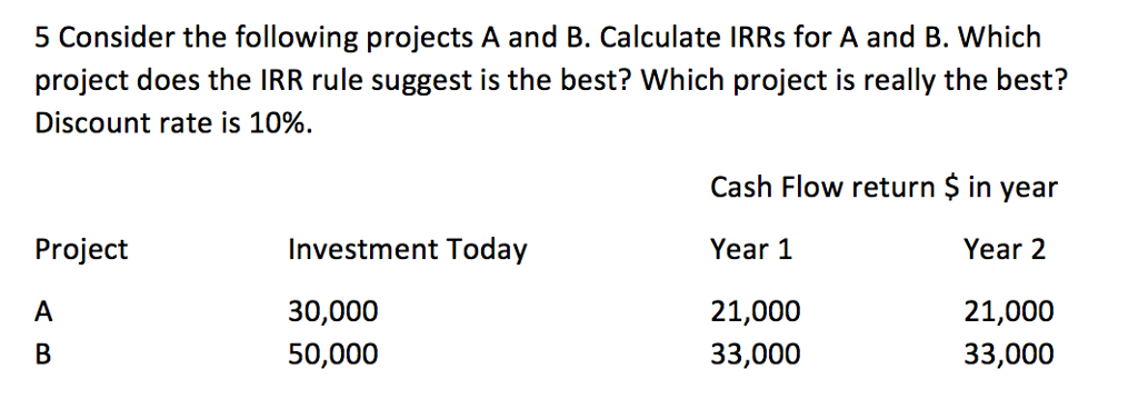 Solved Consider the following projects A and B. Calculate | Chegg.com