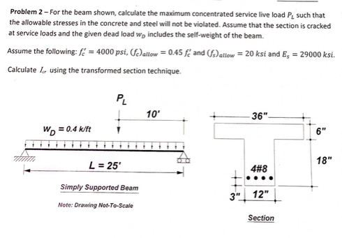 Solved Problem 2 -For the beam shown, calculate the maximum | Chegg.com