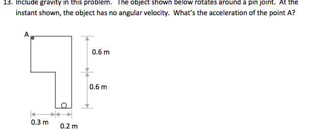 Solved Include gravity in this problem. The object shown | Chegg.com