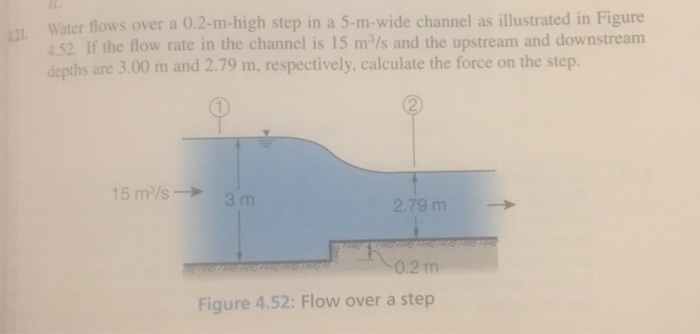 Solved Water flows over a 0.2-m-high step in a 5-m-widc | Chegg.com