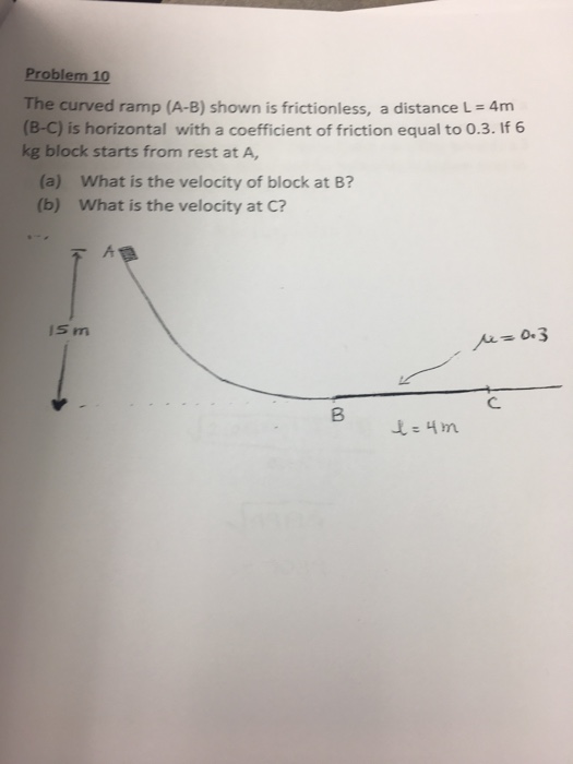 Solved The curved ramp (A-B) shown is frictionless, a | Chegg.com