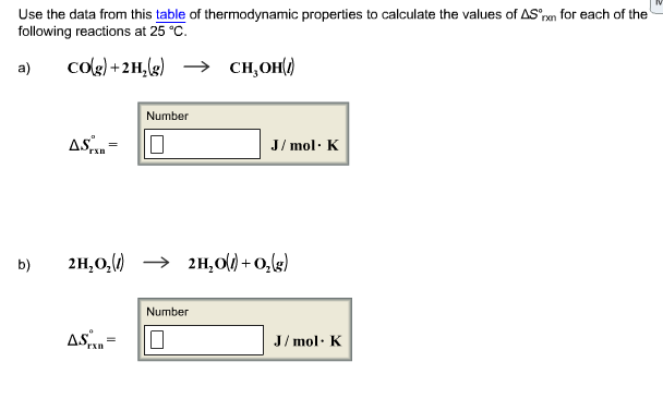 Solved Use the data from table of thermodynamic properties | Chegg.com