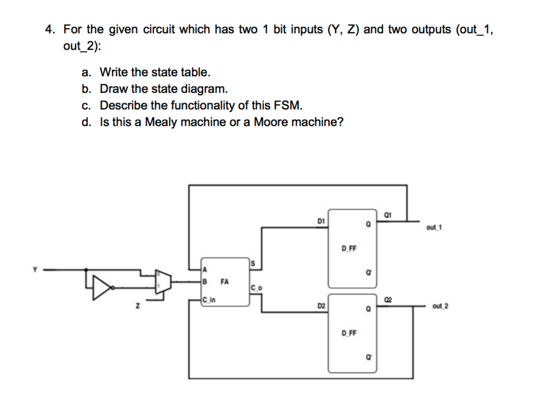 Solved 4. For the given circuit Which has two 1 bit inputs | Chegg.com