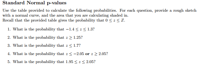 Solved Standard Normal p-values Use the table provided to | Chegg.com Solved Standard Normal p-values Use the table provided to | Chegg.com