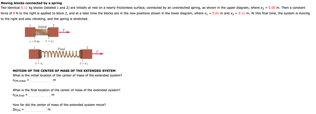 Solved Moving blocks connected by a spring Two identical | Chegg.com