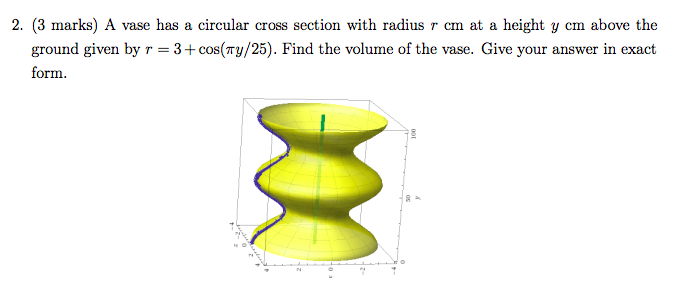 Solved 2. (3 marks) A vase has a circular cross section with | Chegg.com