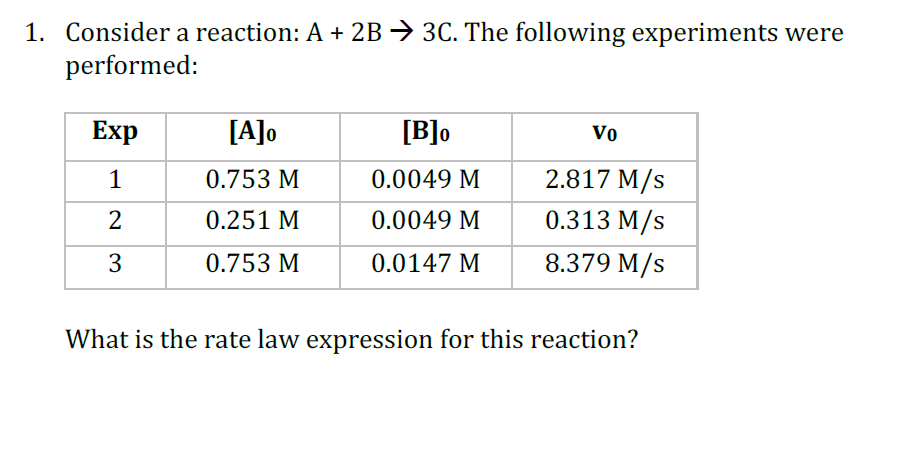 Solved Consider a reaction: A + 2B → 3C. The following | Chegg.com
