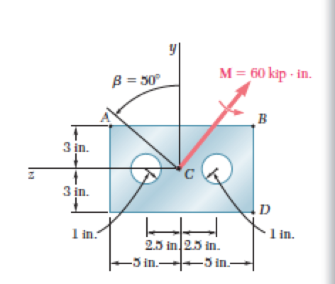 Solved The couple M is applied to a beam of the cross | Chegg.com