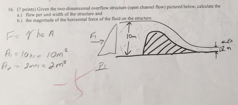 Solved Given the two-dimensional overflow structure (open | Chegg.com