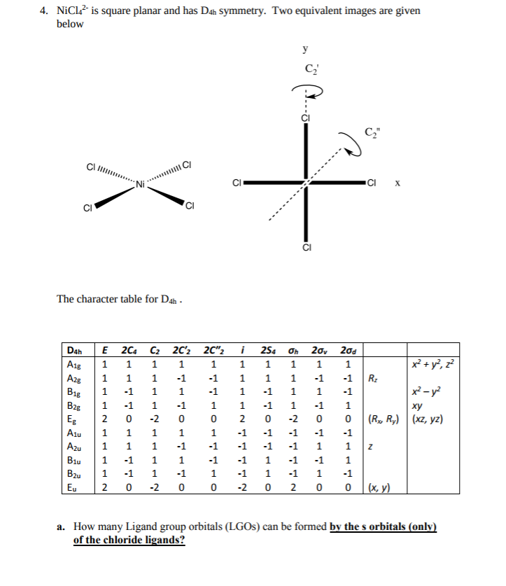 Solved NiCl4 2- is square planar and has D4h symmetry. Two | Chegg.com
