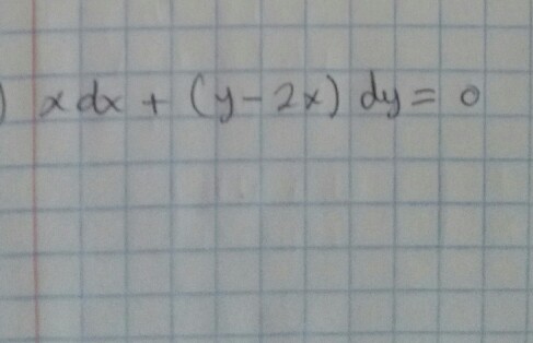 Solved solve the following differential equation | Chegg.com