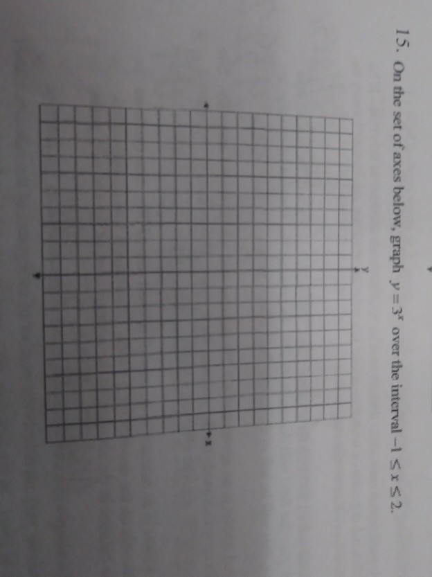 Solved EXPONENTIAL FUNCTIONS 14. On the set of axes below | Chegg.com