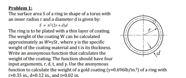 Problem 1: The surface area Sofa ring in shape of a | Chegg.com