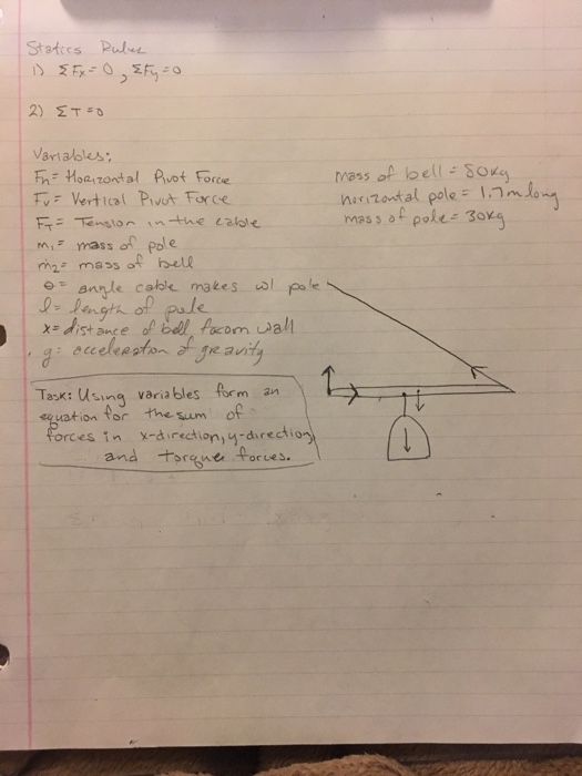 Solved Statics Rules sigma Fx = 0, sigma Fy = 0 sigma T = | Chegg.com