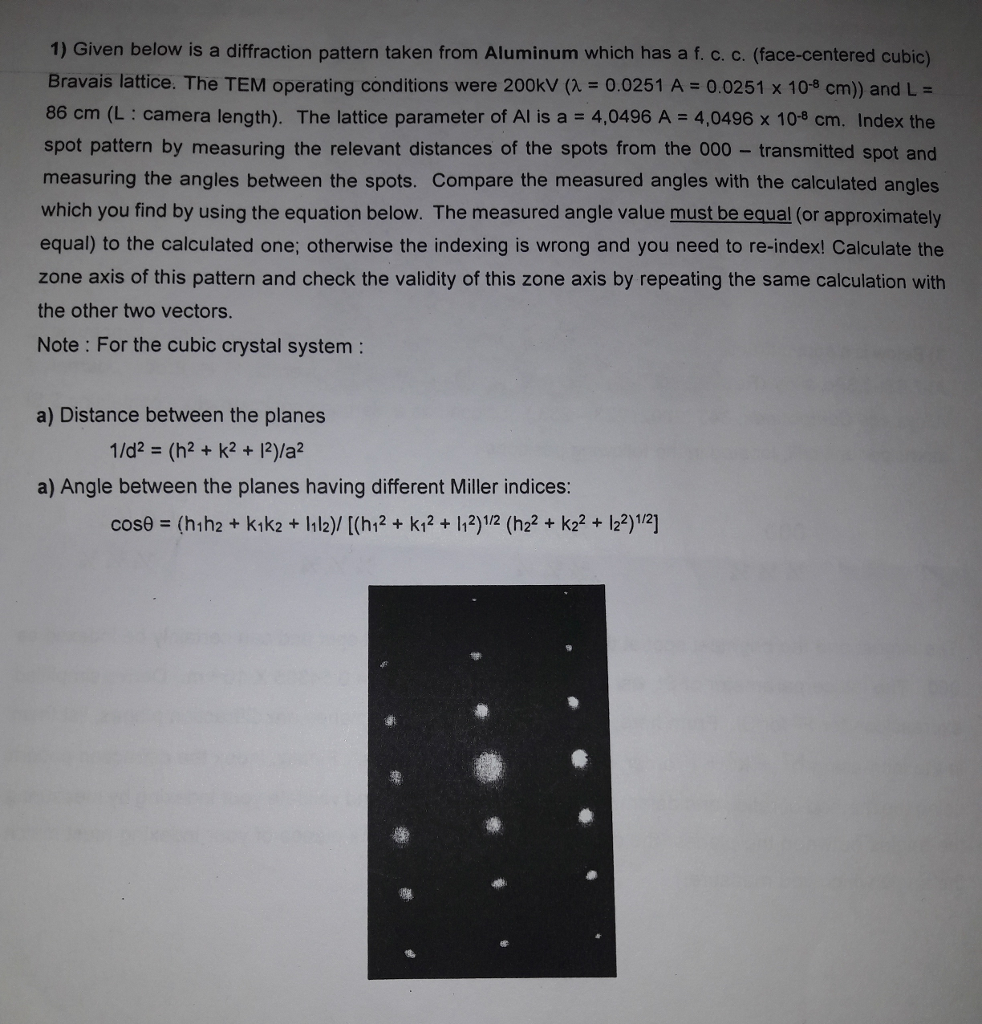 1) Given below is a diffraction pattern taken from | Chegg.com