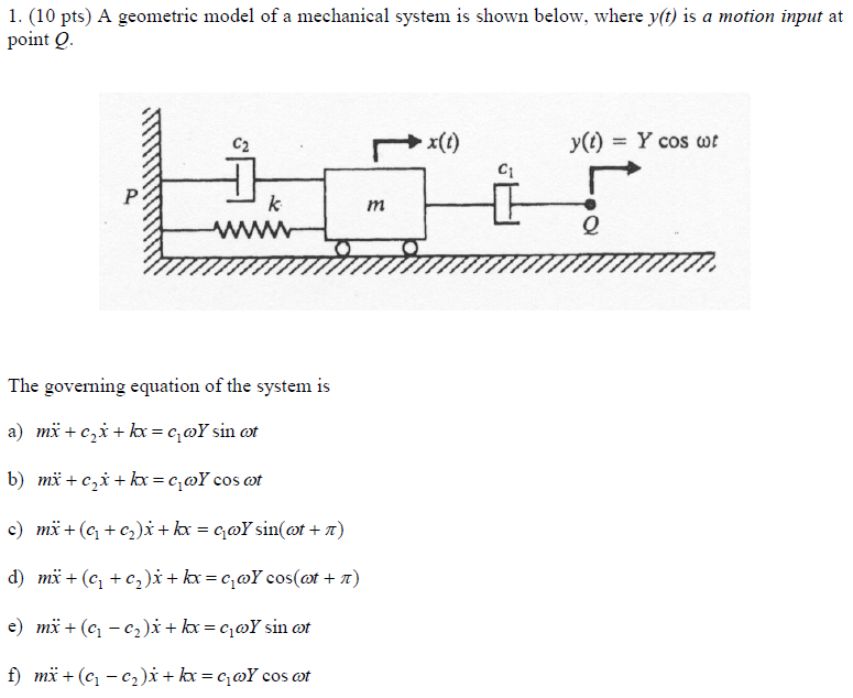 Solved A geometric model of a mechanical system is shown | Chegg.com