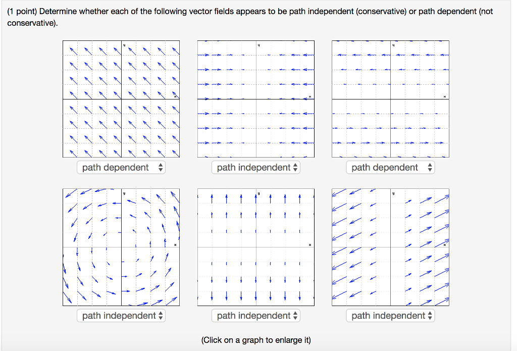 Solved (1 point) Determine whether each of the following | Chegg.com Solved (1 point) Determine whether each of the following | Chegg.com