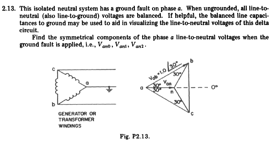Solved This isolated neutral system has a ground fault on | Chegg.com
