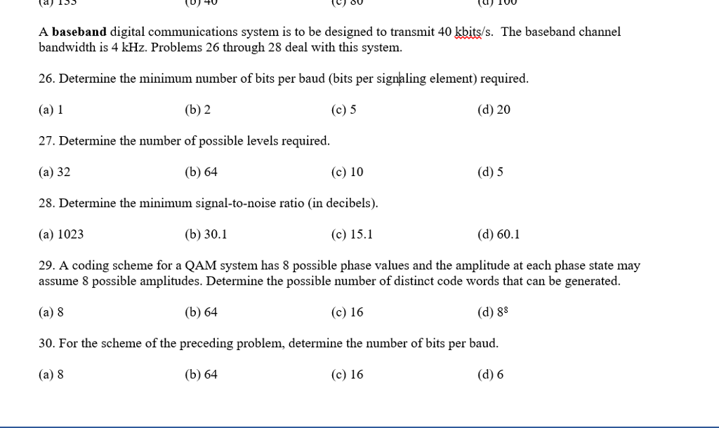 Solved A Baseband Digital Communications System Is To Be