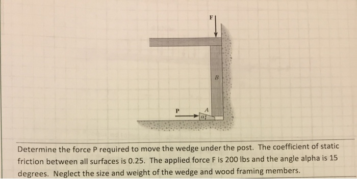 Solved Determine the force P required to move the wedge | Chegg.com