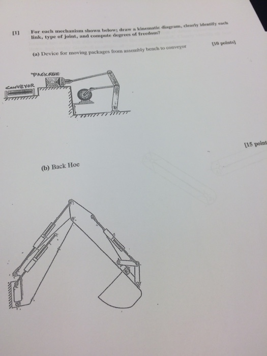 Solved For each mechanism shown below; draw a kinematic | Chegg.com