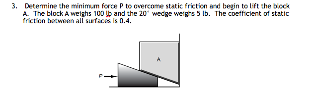 Determine The Minimum Force P To Overcome Static