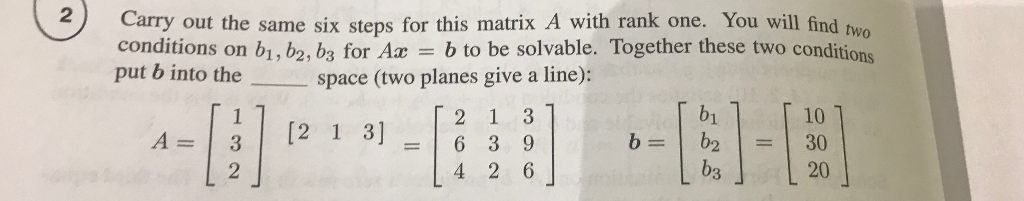 Solved 2)Carry out the same six steps for this matrix A with | Chegg.com