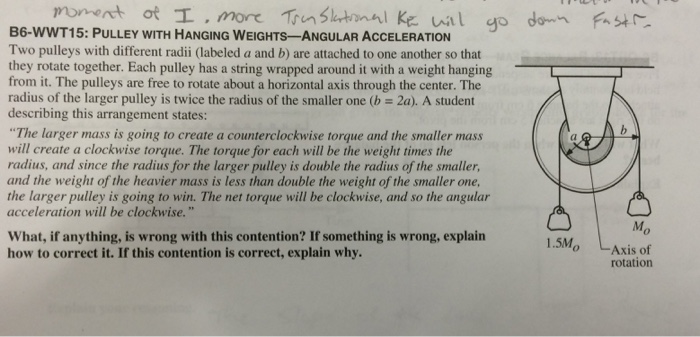 Solved Two pulleys with different radii (labeled a and b) | Chegg.com