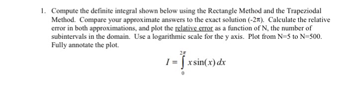 Solved Compute the definite integral shown below using the | Chegg.com