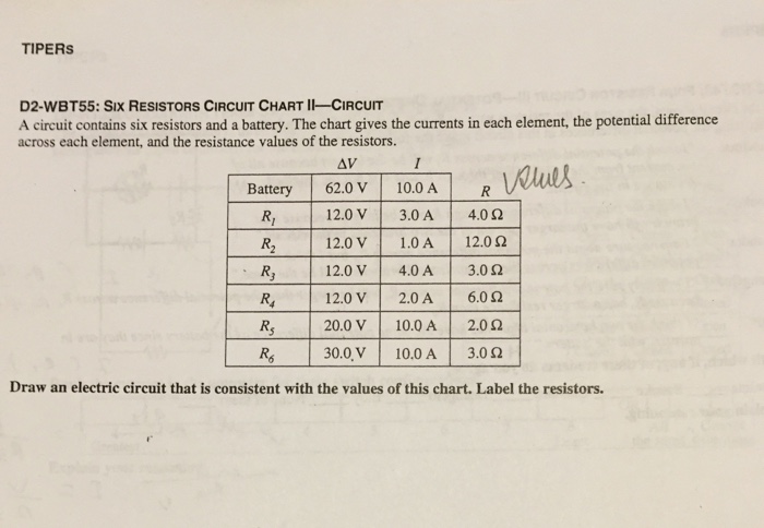 Solved A circuit contains six resistors and a battery. The | Chegg.com