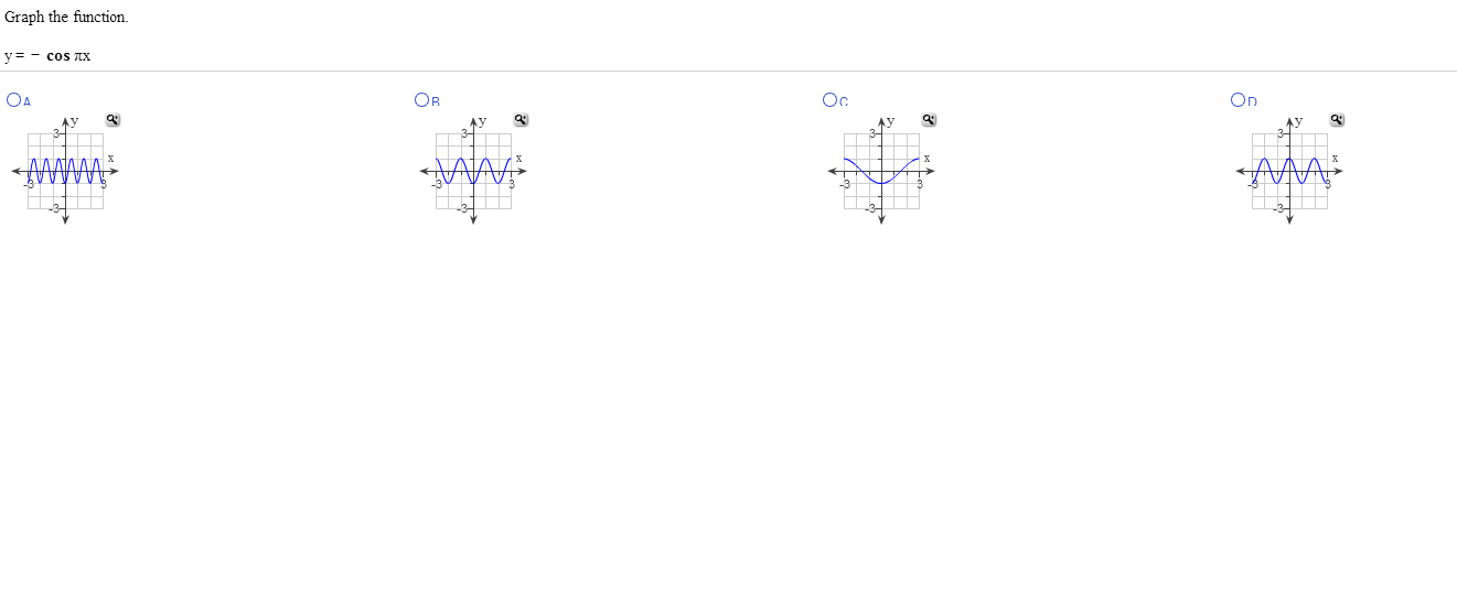 Solved graph the function. y=- cos pix | Chegg.com