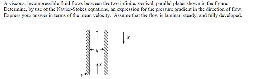 Solved A Viscous Incompressible Fluid Flows Between The Two