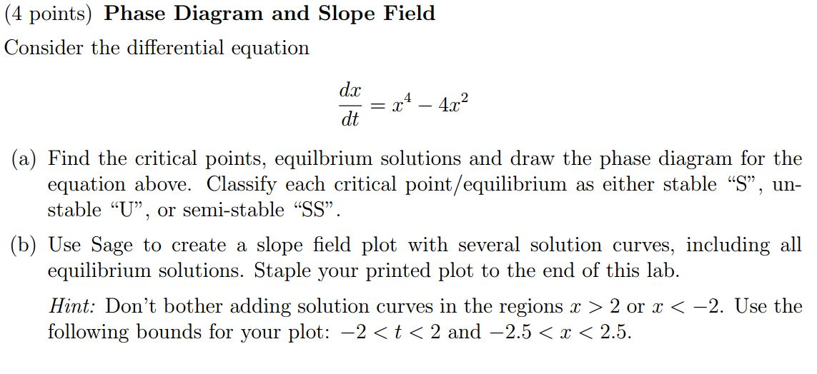 Solved Consider the differential equation dx/dt = x^4 -4x^2 | Chegg.com
