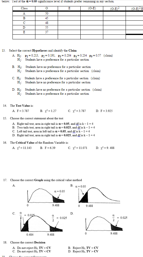 Solved Test at the alpha = 0.05 significance level if | Chegg.com