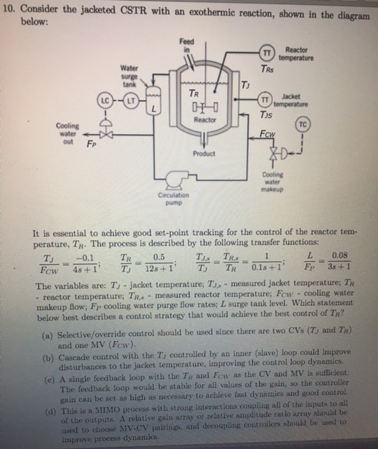 10. Consider the jacketed cSTR with an exothermic | Chegg.com