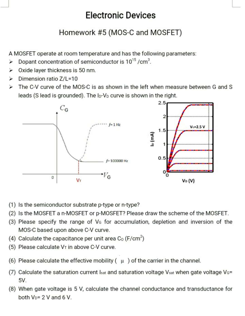 Solved Electronic Devices Homework #5 (MOS-C and MOSFET) A | Chegg.com